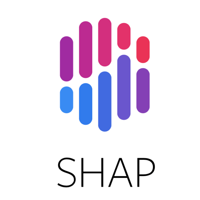 Intro to SHAP, LIME and Model Interpretability Intro to SHAP, LIME and Model Interpretability